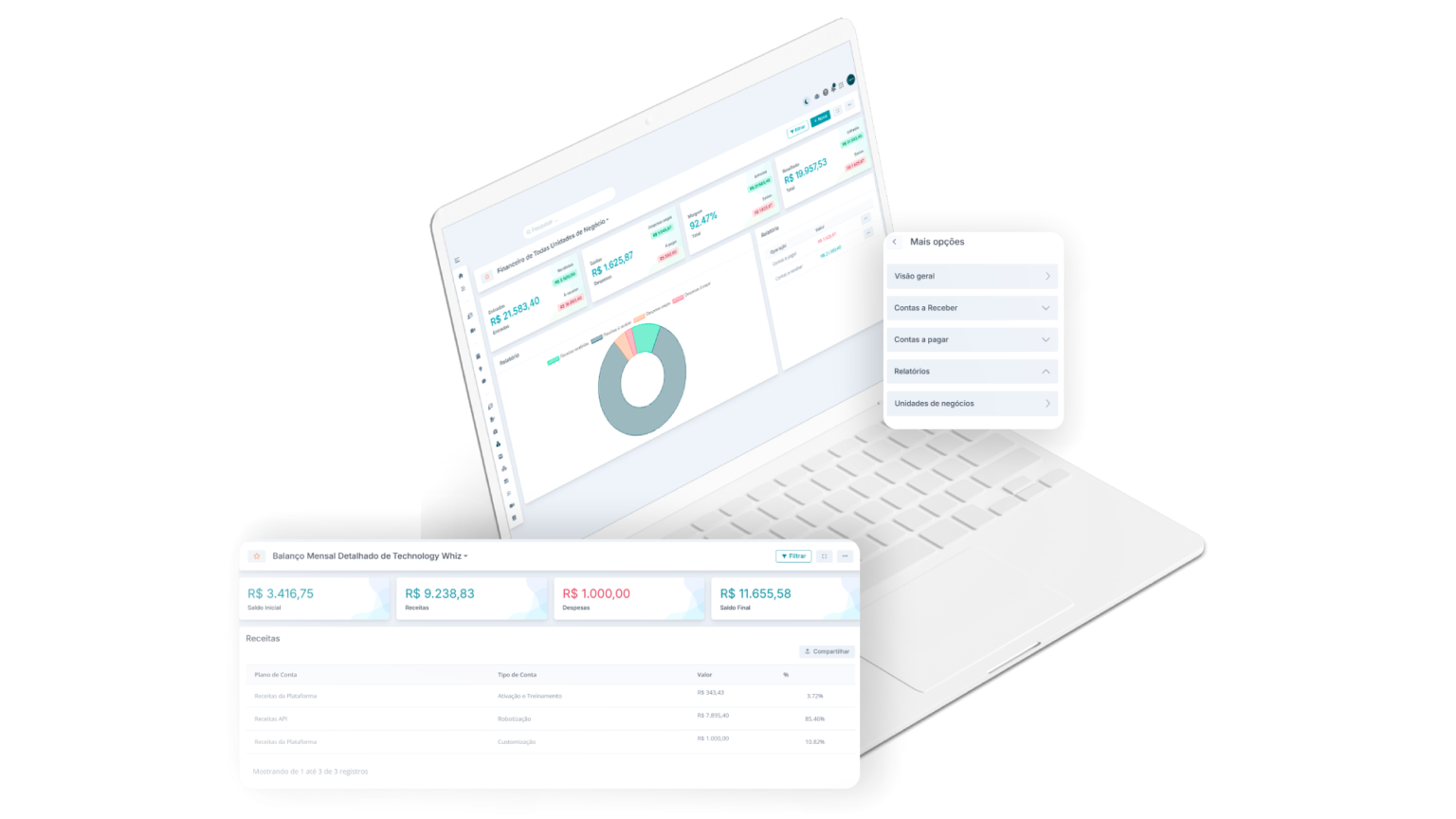 GRPRO Gestão | GRPRO
